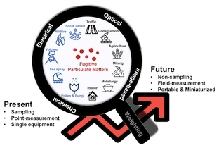 New Release | ホソカワ粉体工学振興財団